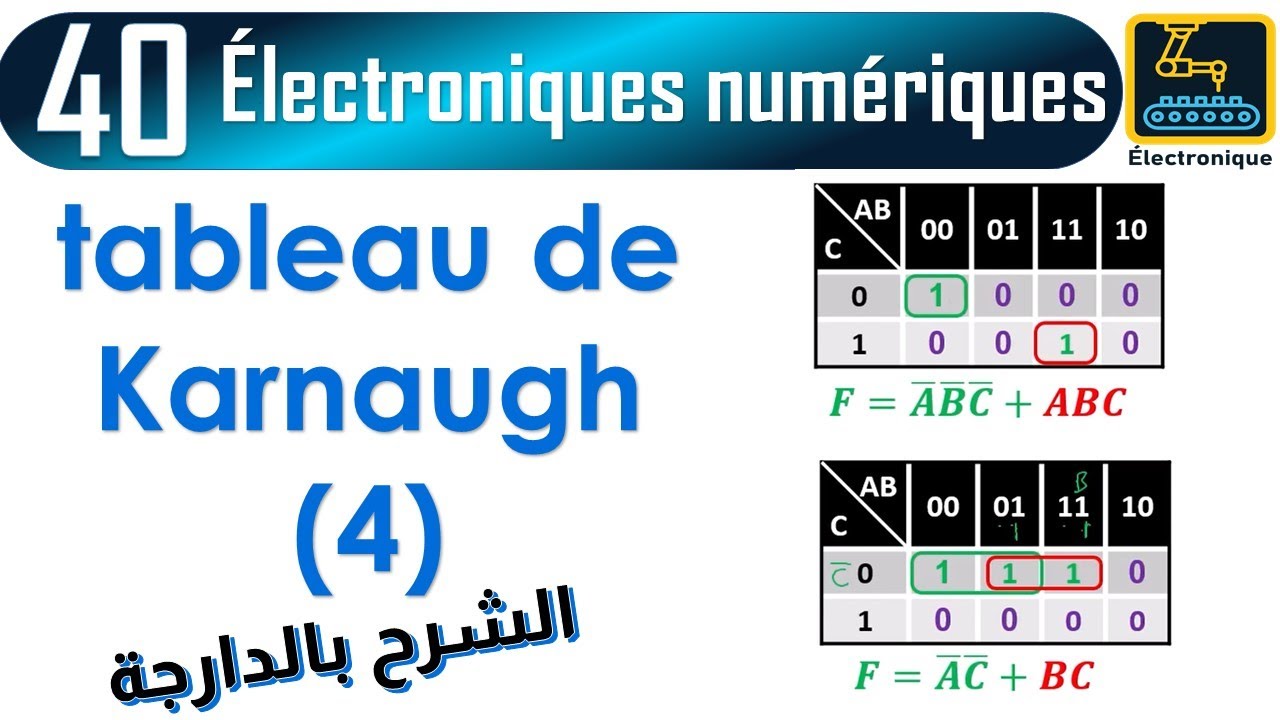 040 Exprimer une fonction logique à partir d'une table de Karnaugh de 3 ...