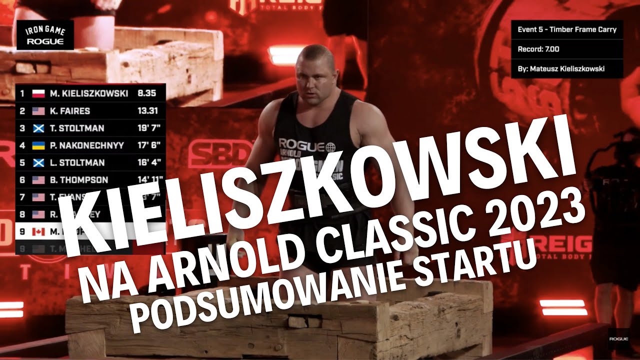 MATEUSZ KIELISZKOWSKI Podsumowanie startu na Arnold STRONGMAN Classic ...