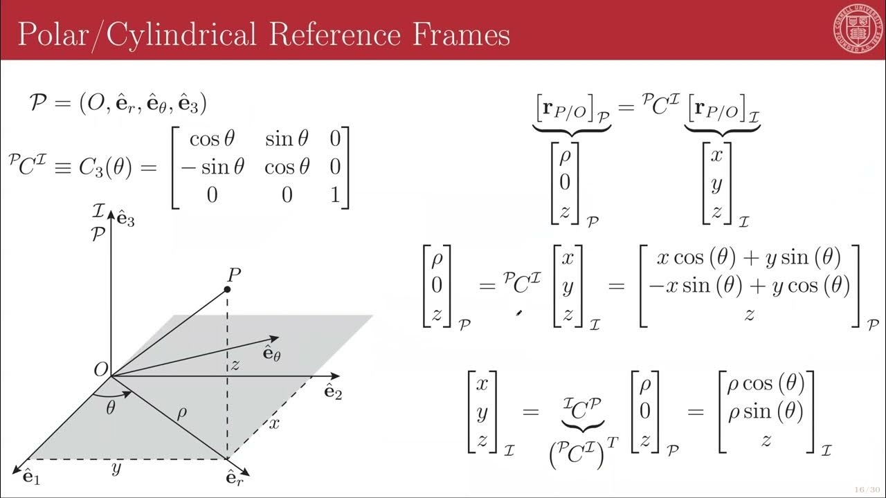 1 - 4 - Multiple Reference Frames and Direction Cosine Matrices - YouTube
