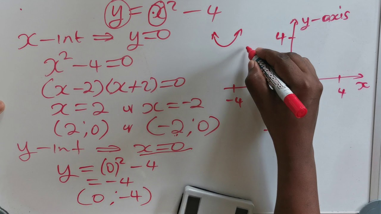 GRADE 10 FUNCTIONS 02 YouTube grade-10-functions-02-youtube