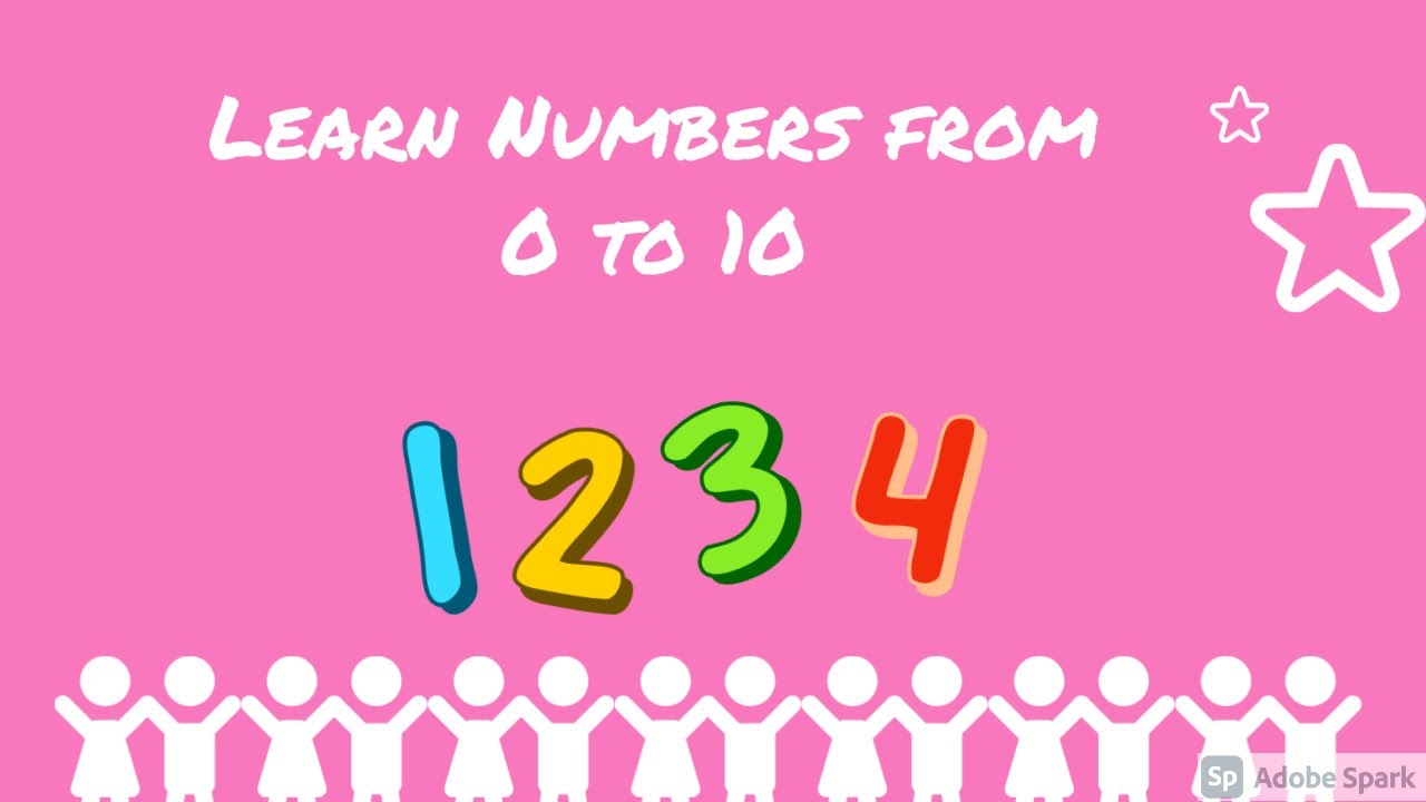 Learn Numbers Very Easily | Animated Video | Learn With Kids - YouTube