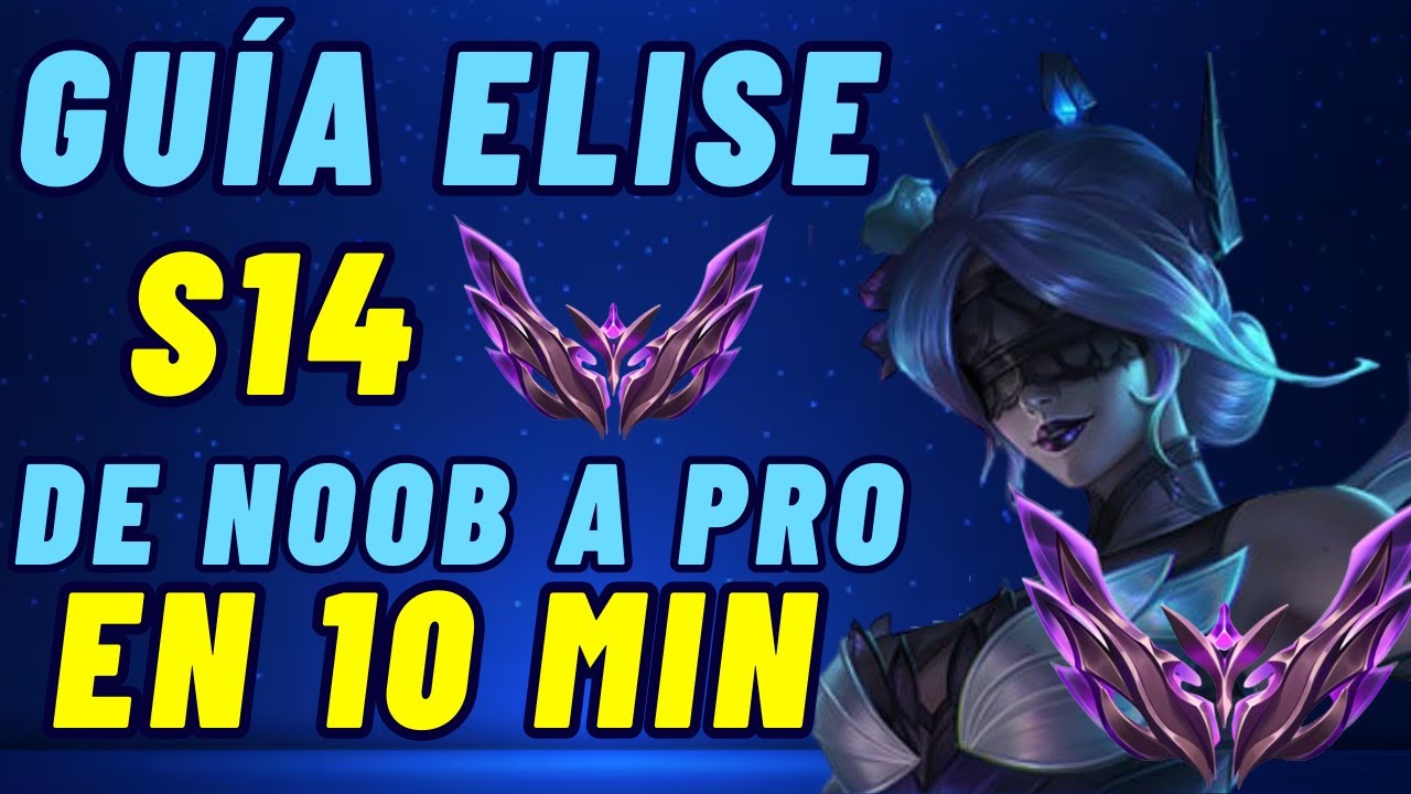 APRENDE a JUGAR ELISE en 10 MINUTOS - GUÍA TODO LO QUE TIENES QUE SABER ...
