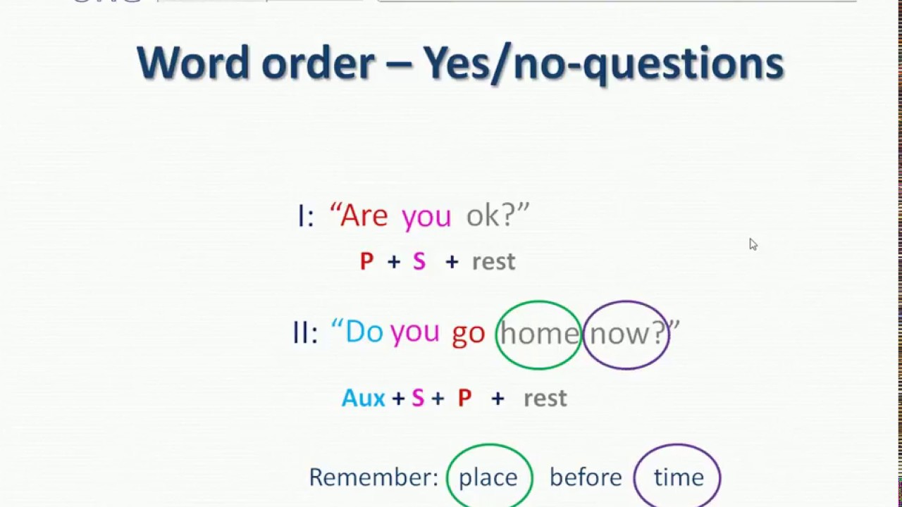 English Grammar: Word order - Yes/no questions - YouTube