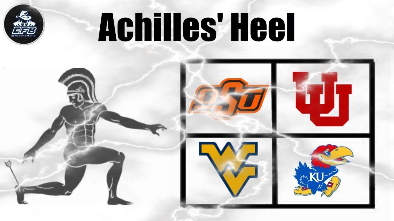 Big 12 Contenders: Achilles' Heel for Utah, Oklahoma State, Kansas ...