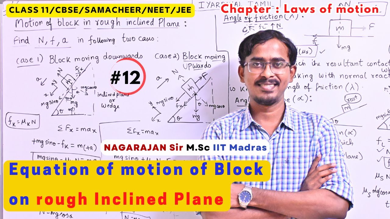 #12 Equation of Motion of block in Rough inclined plane | Wedge problem ...