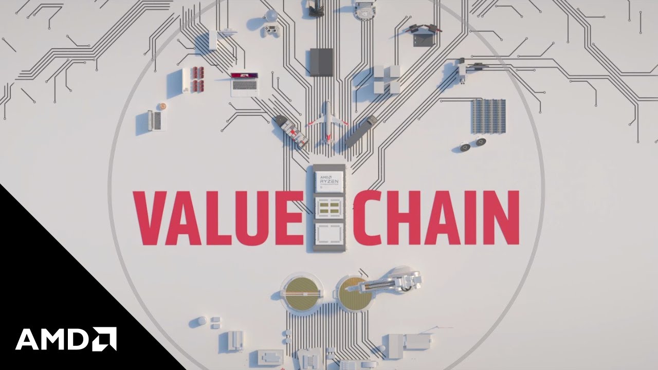 Corporate Responsibility & the AMD Value Chain - YouTube