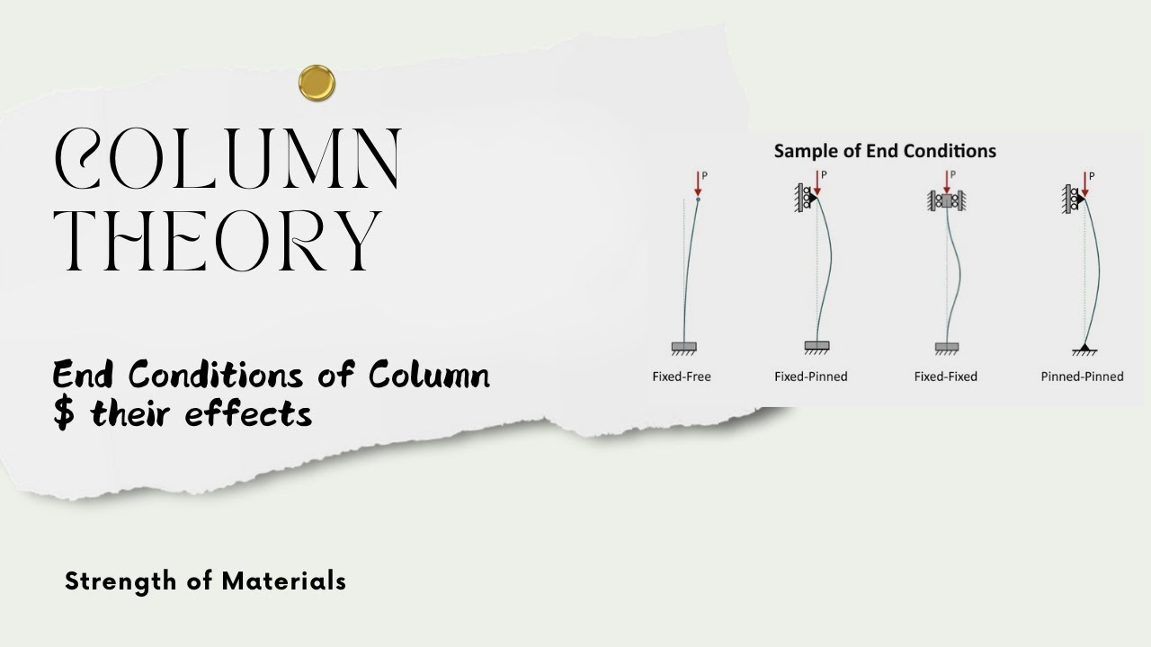 End Conditions of Column and their Effects || Column Theory || SOM ...