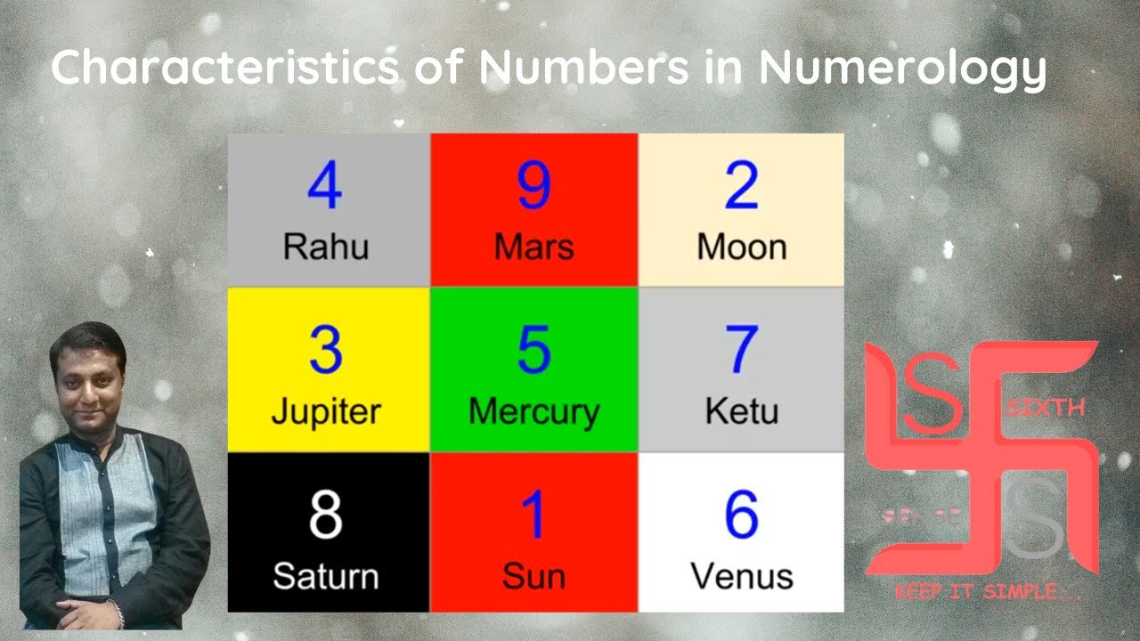 Numerology Course: Characteristics of Numbers 1 to 9 | SIXTH SENSE ...