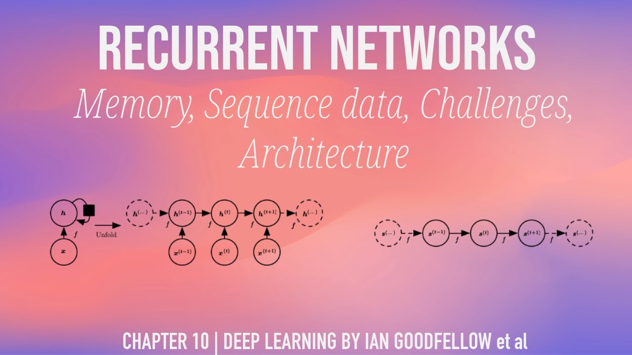 On Deep Learning by Ian Goodfellow et al: Recurrent Neural Networks ...