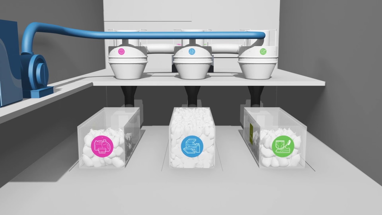 The Envac System - YouTube