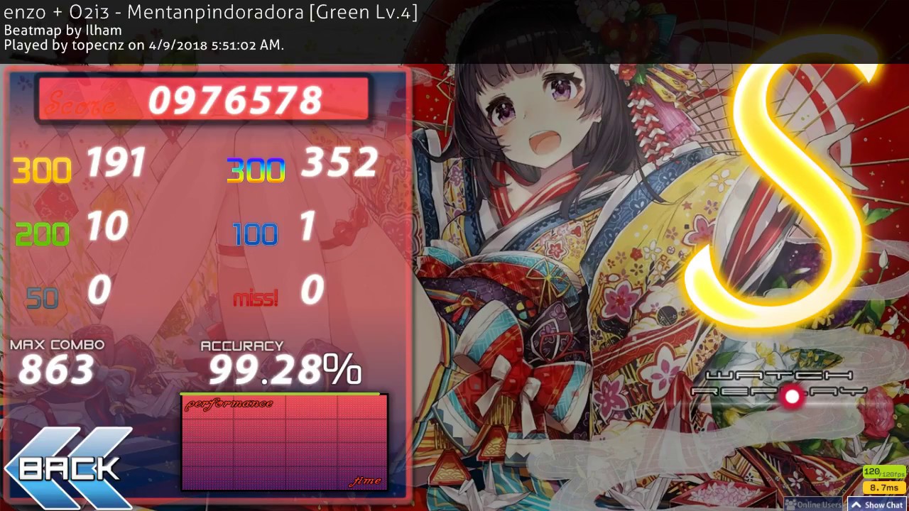 osu!mania gameplay - enzo + O2i3 - Mentanpindoradora [Green Lv. 4 ...