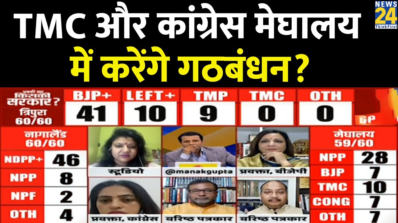 क्या Meghalaya में TMC और Congress अपना गठबंधन बनाएंगे? TMC प्रवक्ता से ...