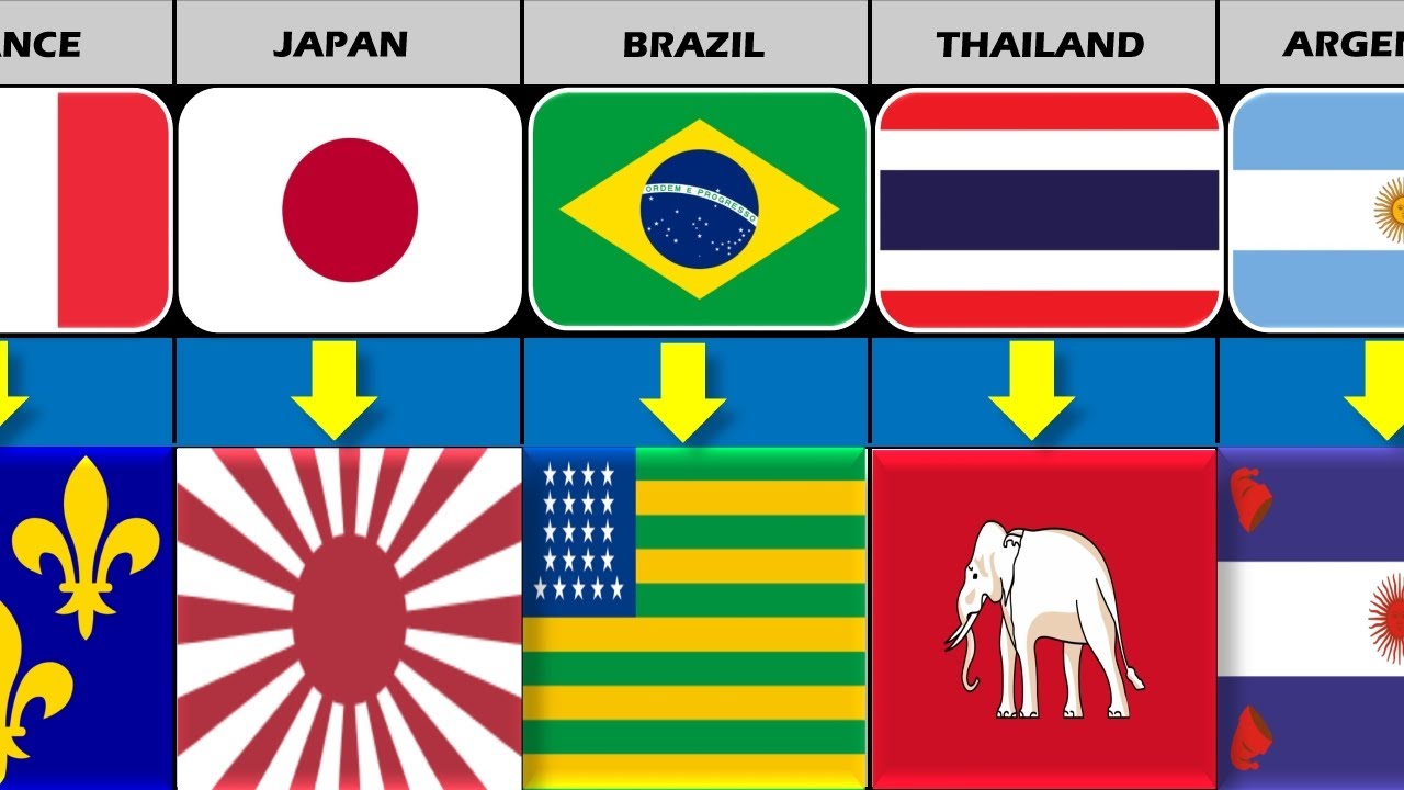 Old Flags From Different Countries - YouTube