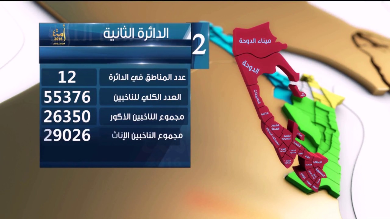 AR Election Graphics used at KTV for Elections | WASP3D Election ...