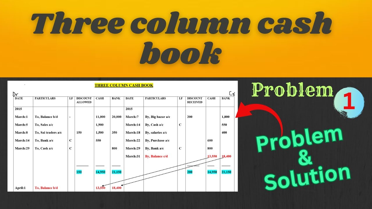 Three column cash book| problem No.1| How to record contra entries ...