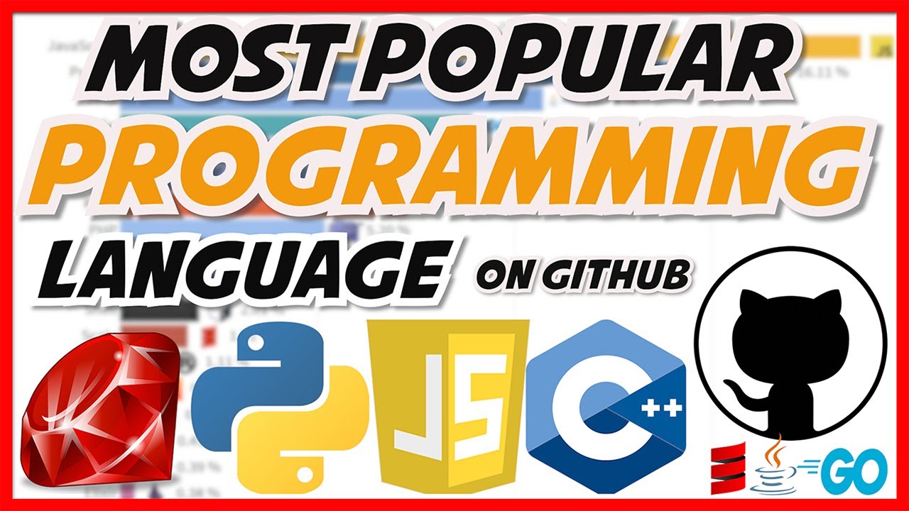 Top 20 Most Popular Programming Language on GitHub (2014 - 2020 ...