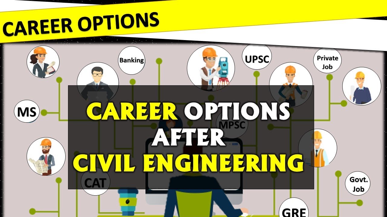 Options After Civil Engineering What to do Next - YouTube