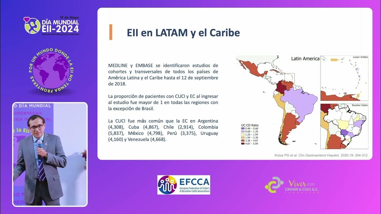 Día Mundial EII 2024 - YouTube
