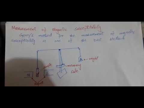 Measurement of magneticsusceptibility (Gouy's method) and its ...