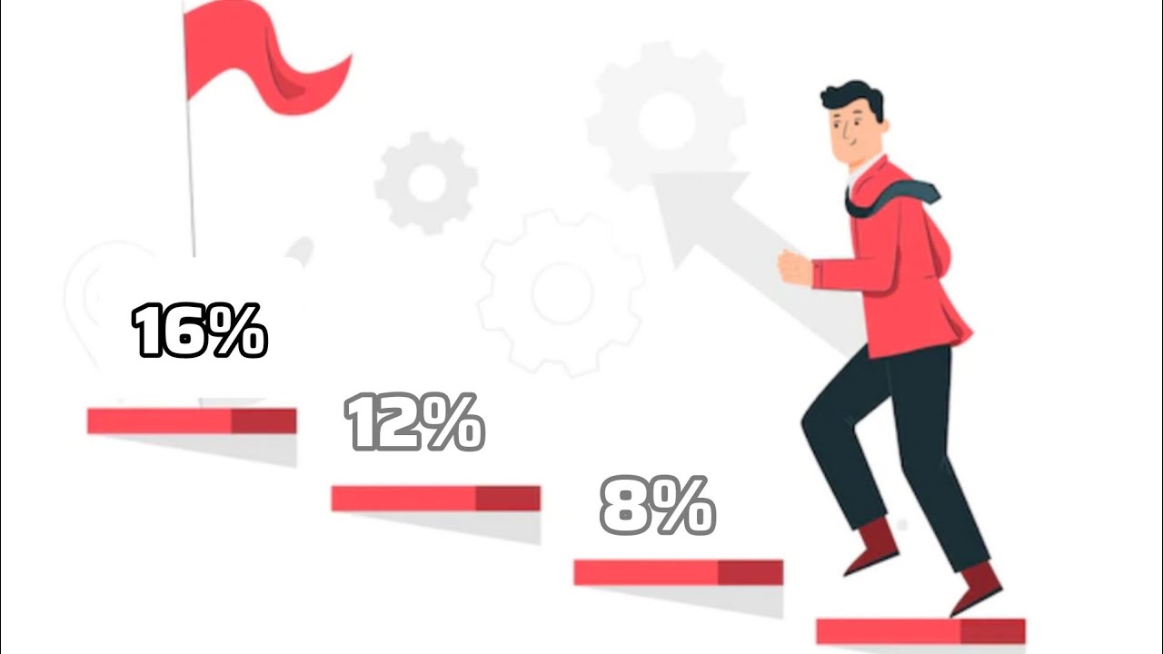 Vestige Basic Levels Knowledge || #vestige ||VINRAJ BD - YouTube