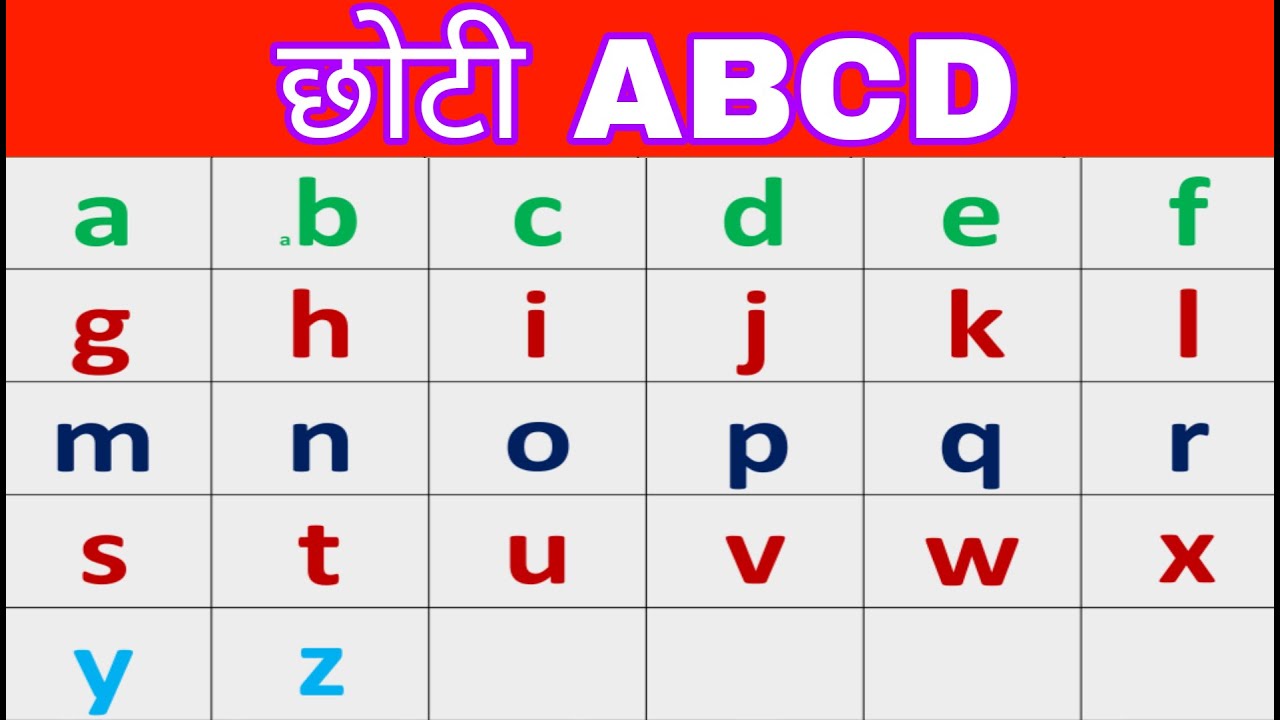 Small ABCD/छोटी ABCD/Chhoti ABCD/ABCD for children/ kids ABCD children ...