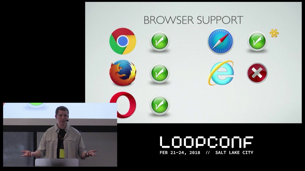 SERVICING YOUR WEBSITE VISITORS WITH BROWSER SERVICE WORKERS Brian ...