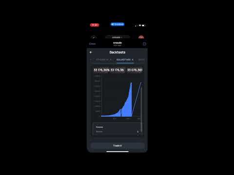 I Gave My Trading Bot $100 — SMA Strategy Experiment | Episode 1