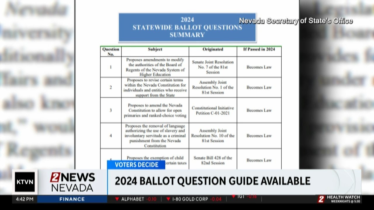 Secretary of State releases 2024 Ballot Question Guide - YouTube