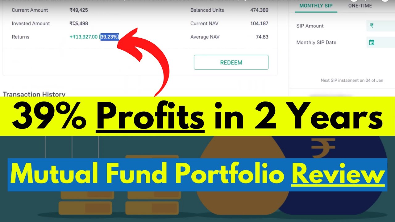 Best Mutual Fund Portfolio Review | 39% Profits in less than 2 Years ...