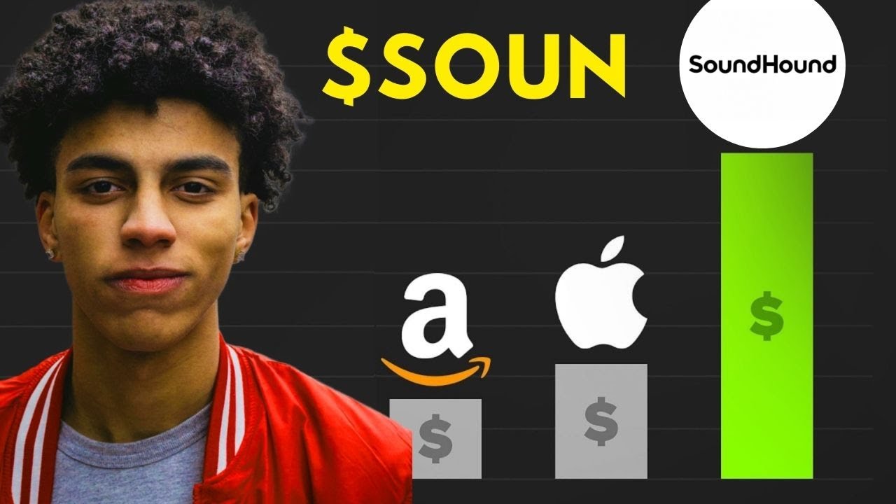 SOUN Stock (SoundHound AI stock) SOUN STOCK PREDICTIONS SOUN STOCK ...