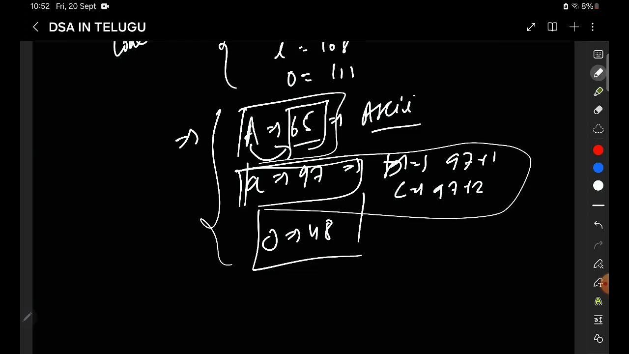 SCORE OF A STRING | | LEETCODE PROBLEM NUMBER 3110 | | LEETCODE SERIES IN TELUGU - YouTube