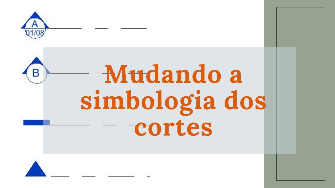 Simbologia dos cortes - Dica 80 - YouTube