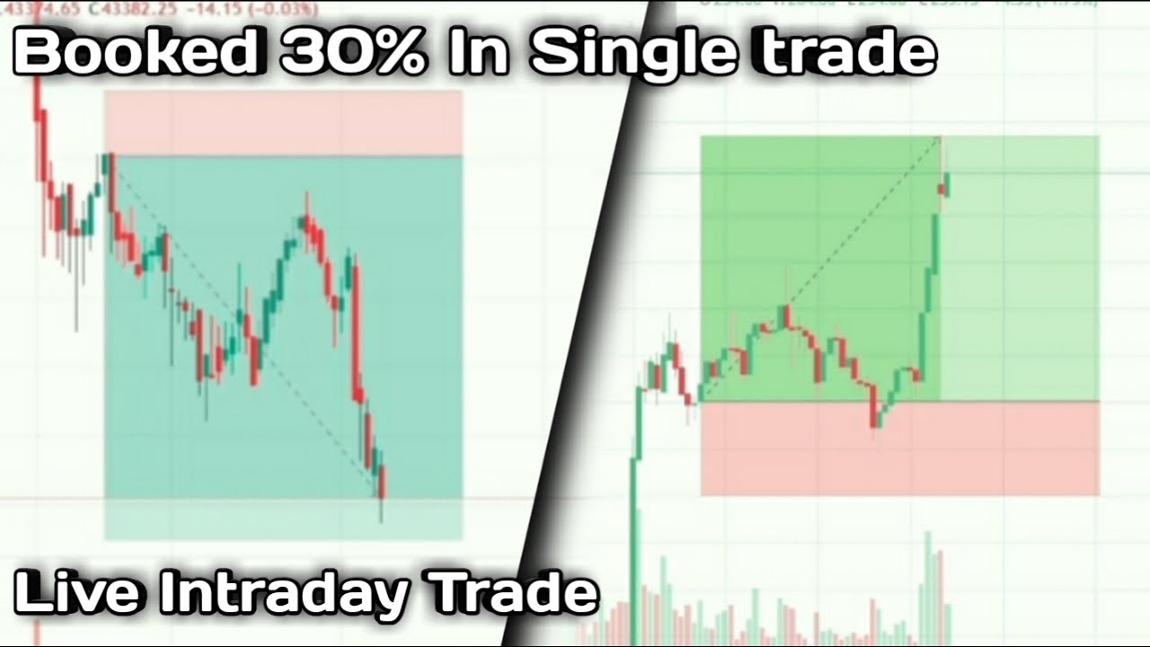 Live intraday trade || 30% ROI booked in single trade || Full logic ...