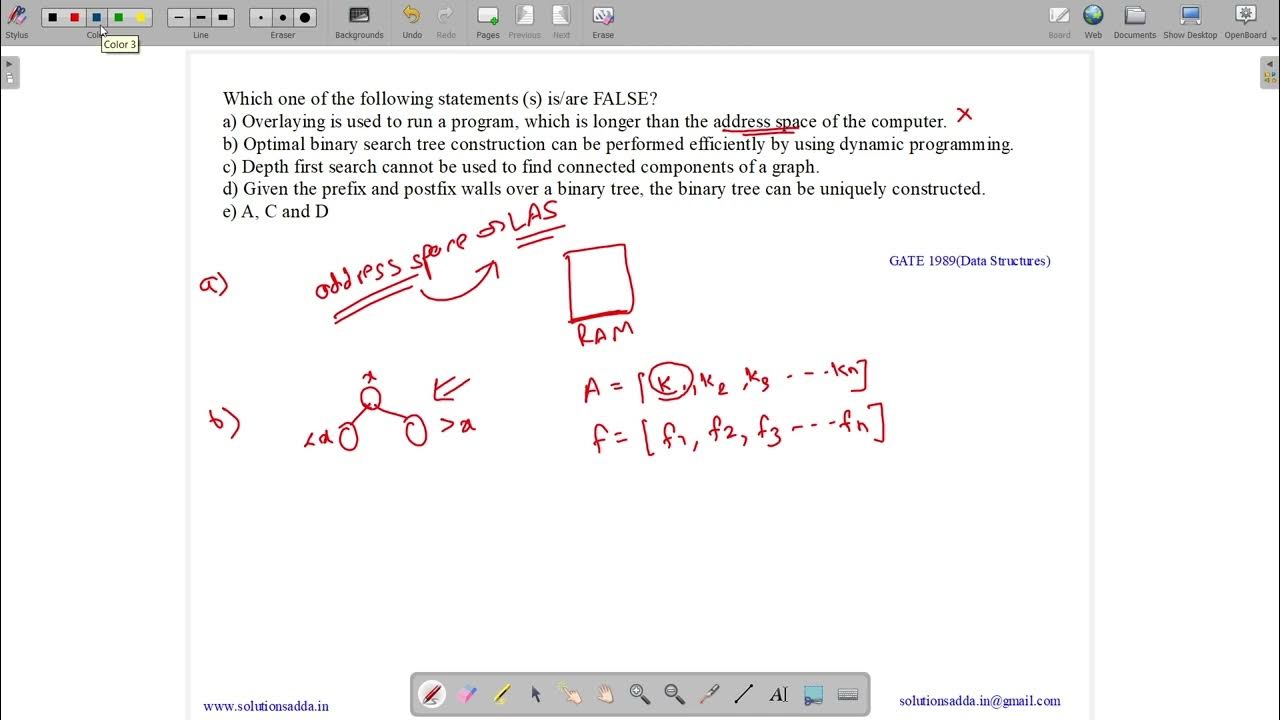 Gate 1989 Ds Algorithms Obst Dfs Gate Test Series Solutions Adda Explained By