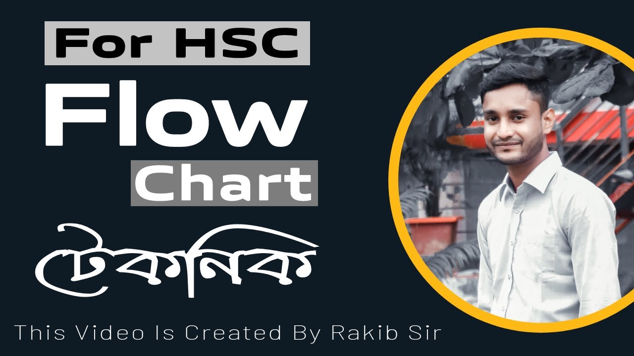HSC Flow Chart Write || ফ্লো চার্ট লেখার কৌশল || HSC English 1st Paper ...