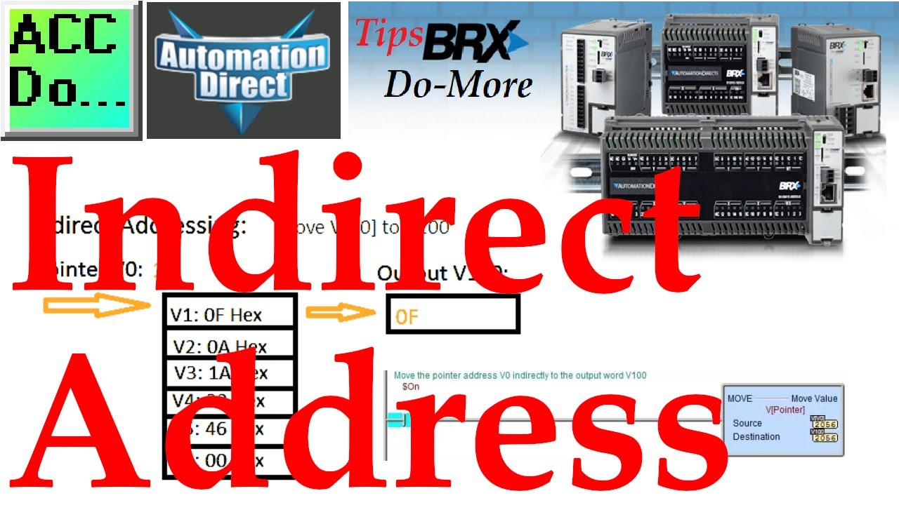 Do-More PLC Indirect Address - YouTube
