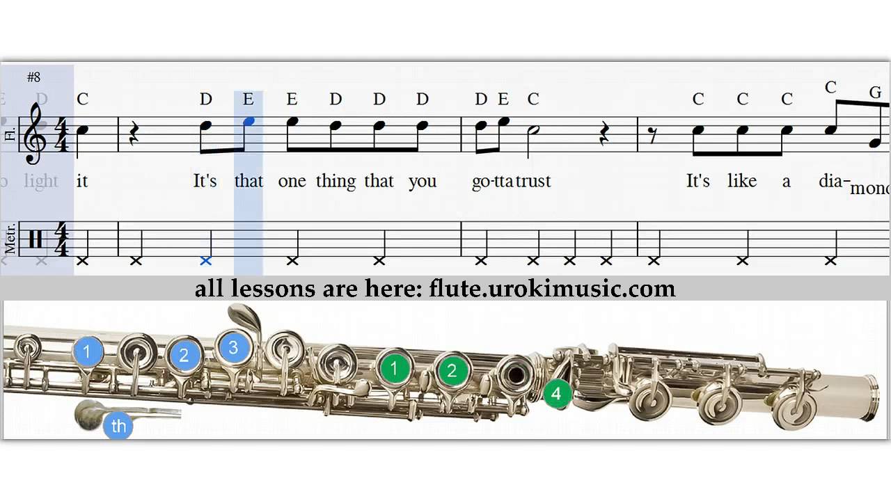 Avril Lavigne - Fly - How To Play Western concert flute - Sheet Music ...