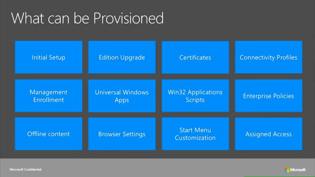 Microsoft Ignite 2015 Provisioning Windows 10 Devices with New Tools ...