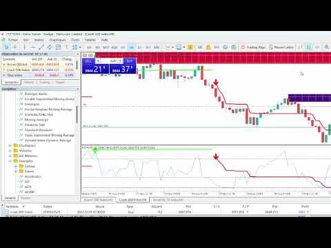 entrer sniper a 100% de precision sur les indices synthetiques et forex avec ma strategie - YouTube