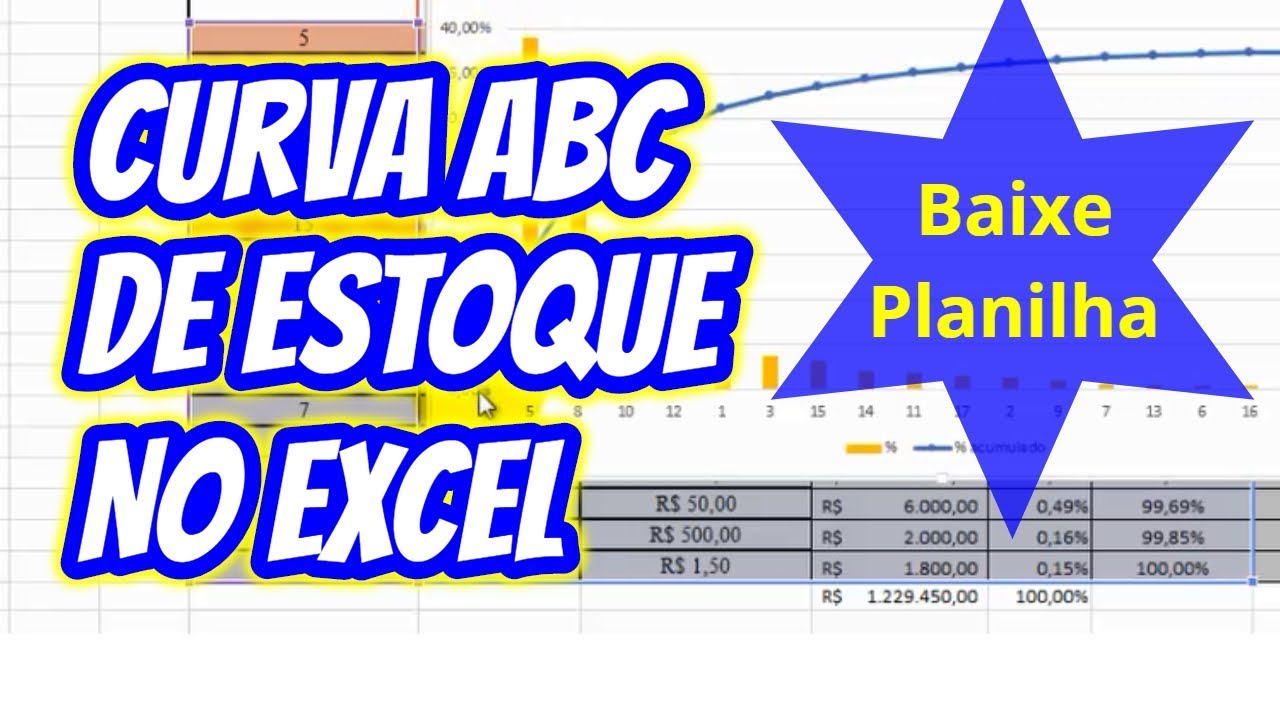 Como fazer a Curva ABC de Estoque no Excel - método fácil e prático ...