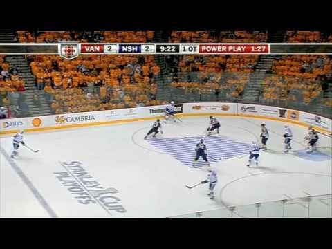 HNIC 3D Telestration Examples - YouTube
