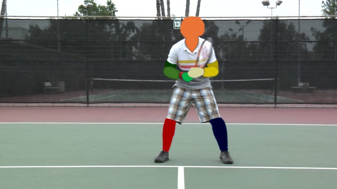 Rotoscoping Tips and Tricks - YouTube