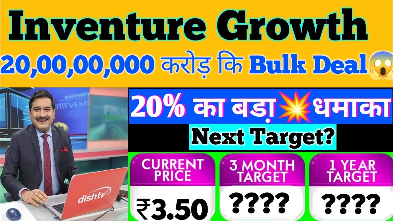 inventure growth and securities ltd | inventure growth and securities ...