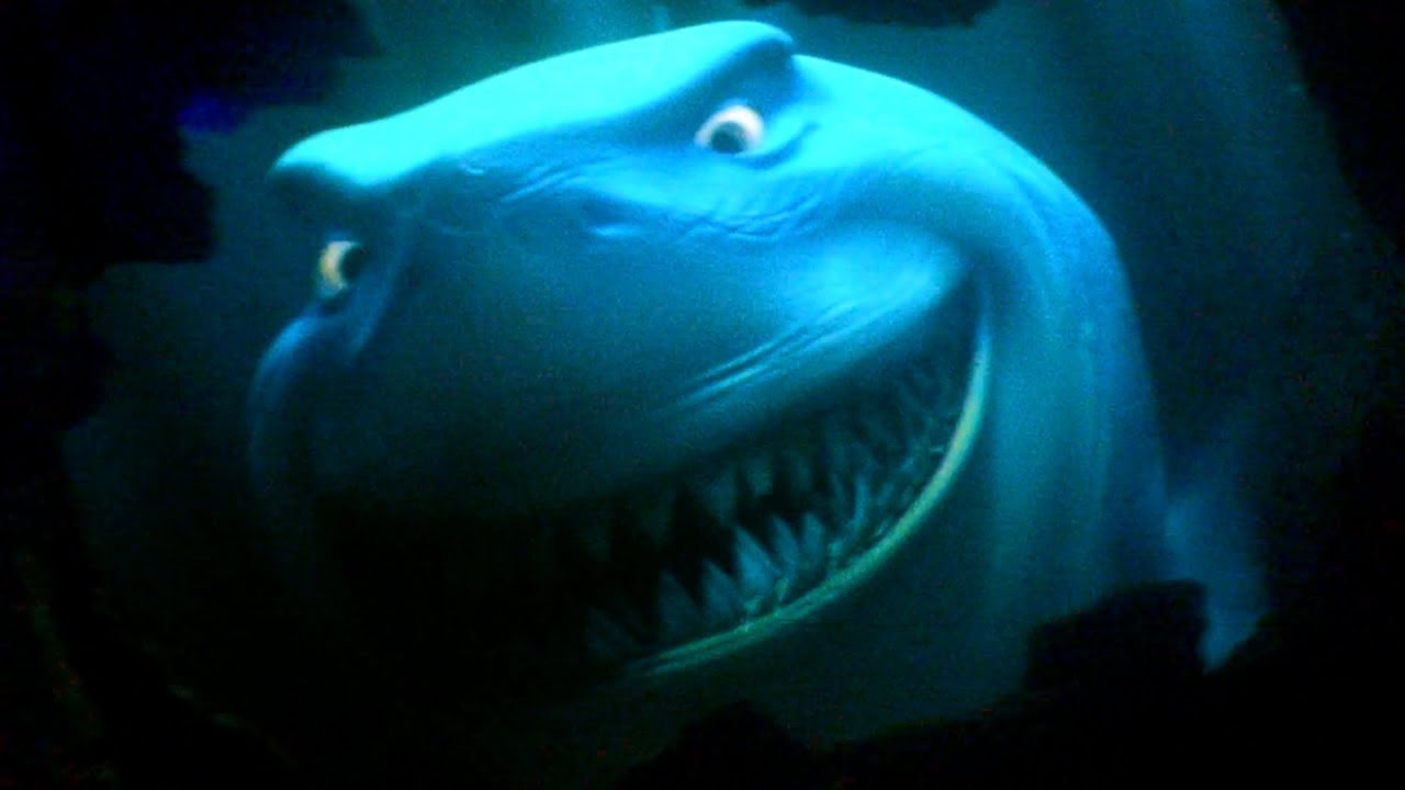 Finding Nemo Submarine Voyage August 2019 - YouTube