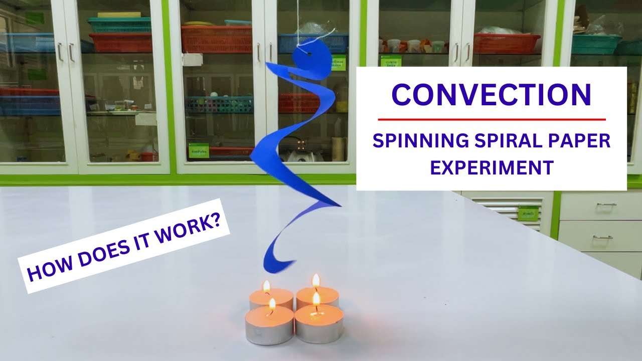 CONVECTION | Spinning Spiral Paper Experiment | How does it work? - YouTube