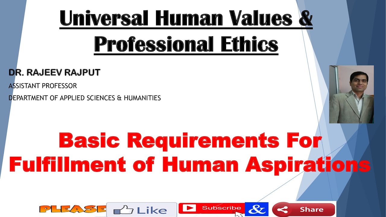 Basic Requirements for Fulfillment of Human Aspirations | UHVPE ...