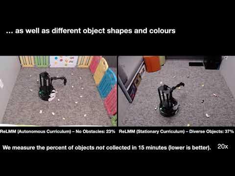 Fully Autonomous Real-World Reinforcement Learning with Applications to Mobile Manipulation ...