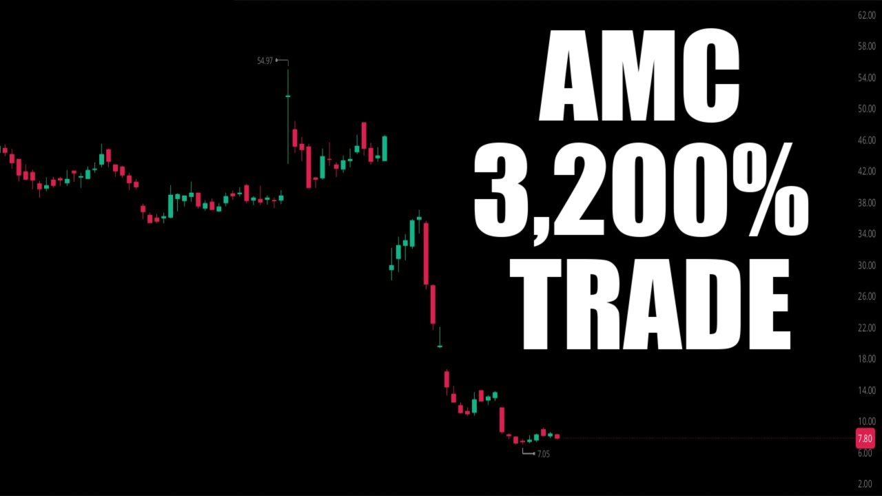AMC Stock Trade for 32X Returns Now! - YouTube
