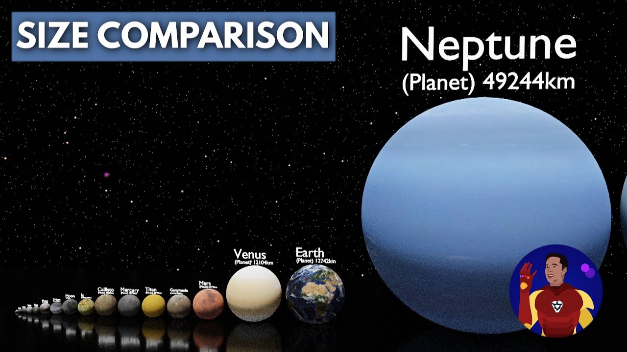 Solar System Size Comparison Celestial Bodies YouTube solar-system-size-comparison-celestial-bodies-youtube