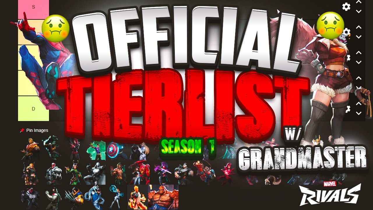 GRANDMASTER SEASON 1 TIER LIST MARVEL RIVALS! - YouTube